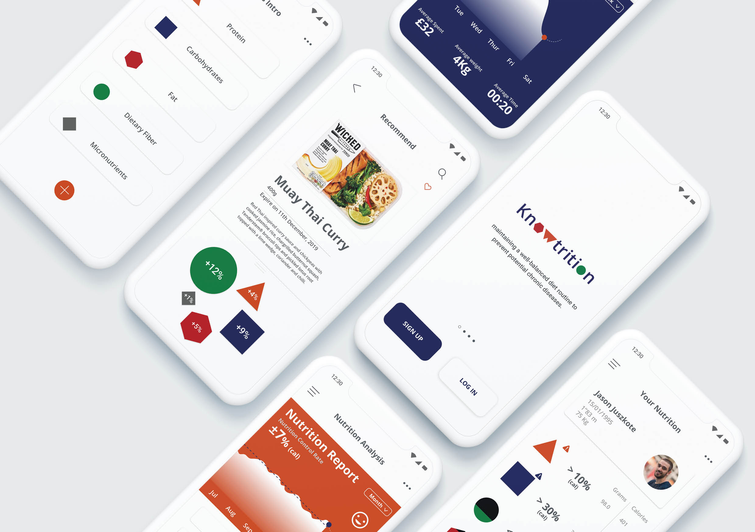 Healthtech and food retail innovation @CERN – Agata Juszkiewicz